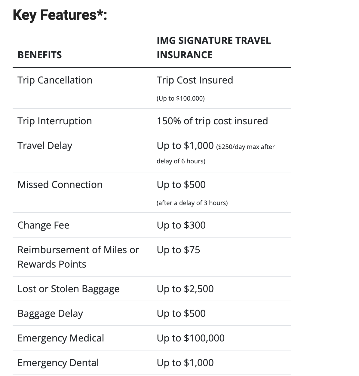 Best Trekking Travel Insurance: How to Choose in 2025