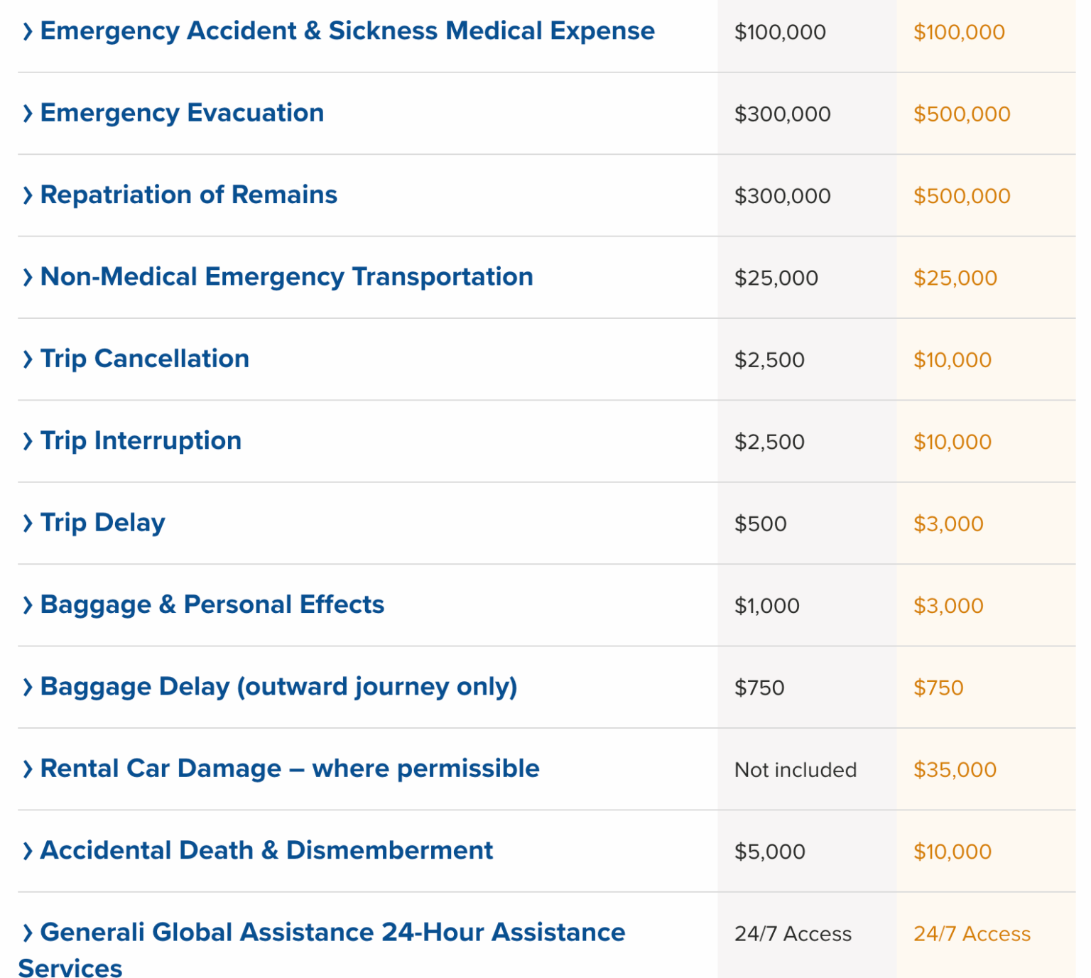 Best Trekking Travel Insurance: How to Choose in 2025