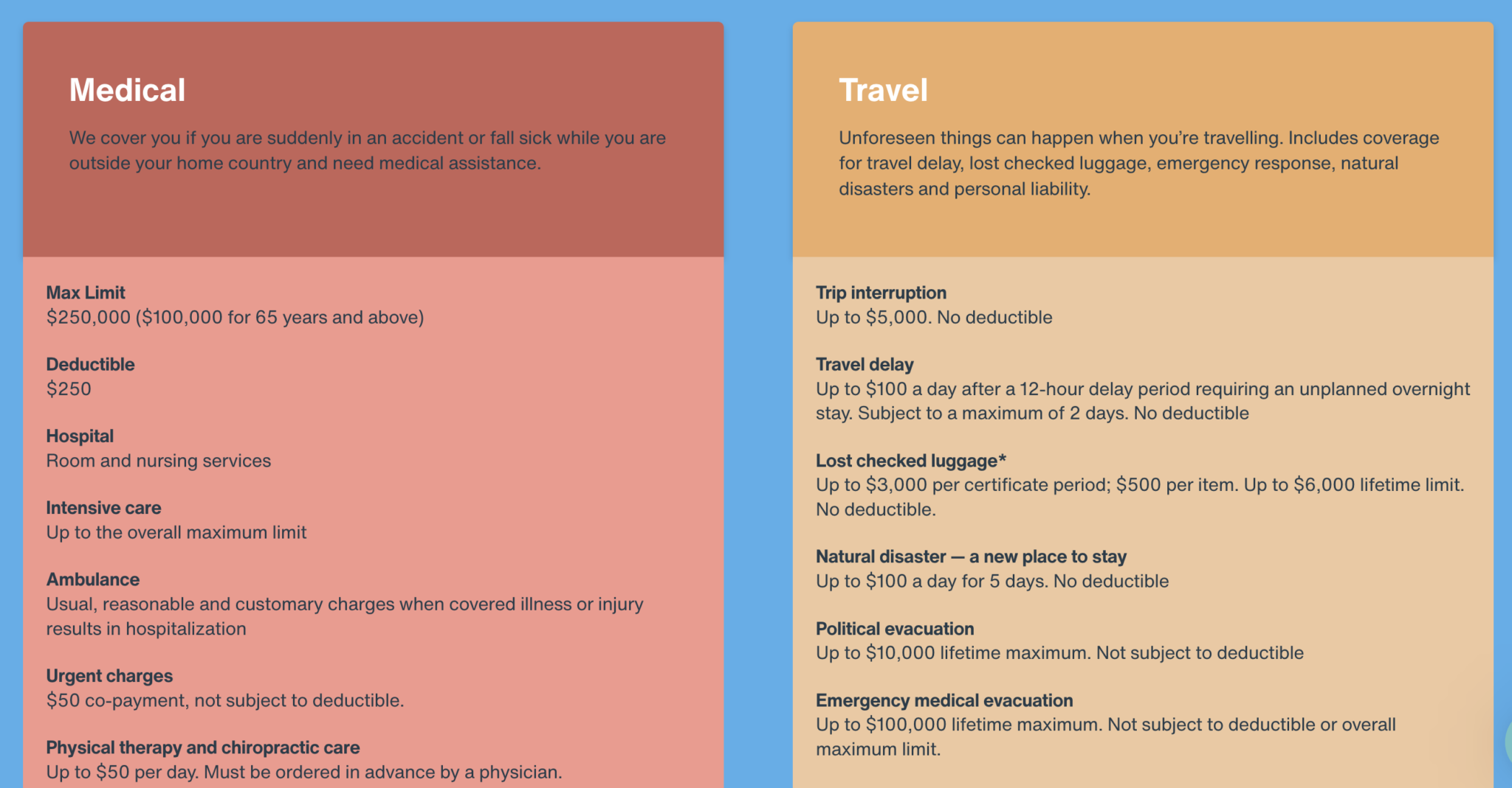 Best Trekking Travel Insurance: How to Choose in 2025